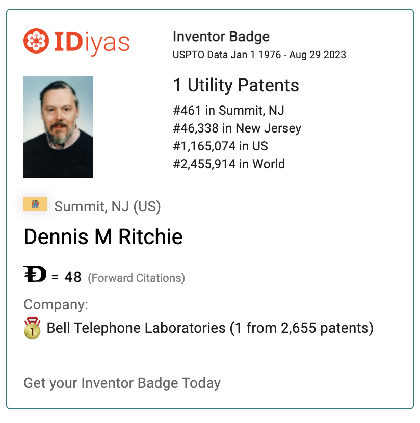 Famous Inventors Born in September - IDiyas Blog