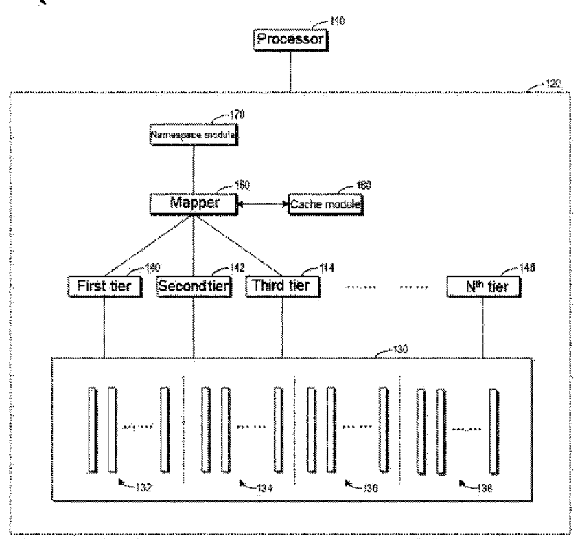 Recognizing Inventors with Centurion+ Utility Patents as of October 17, 2023 - IDiyas Blog