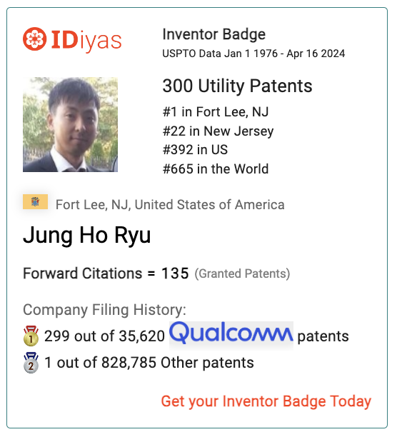 Centurion+ Patent Holders as of April 16, 2024 - IDiyas Blog