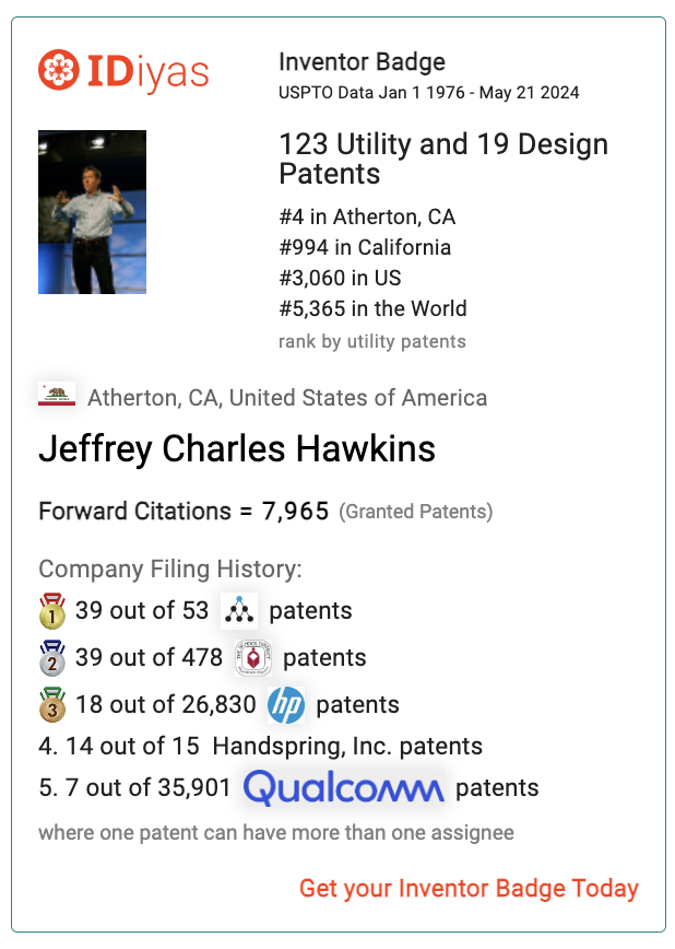 Famous Inventors Born in June! - IDiyas Blog